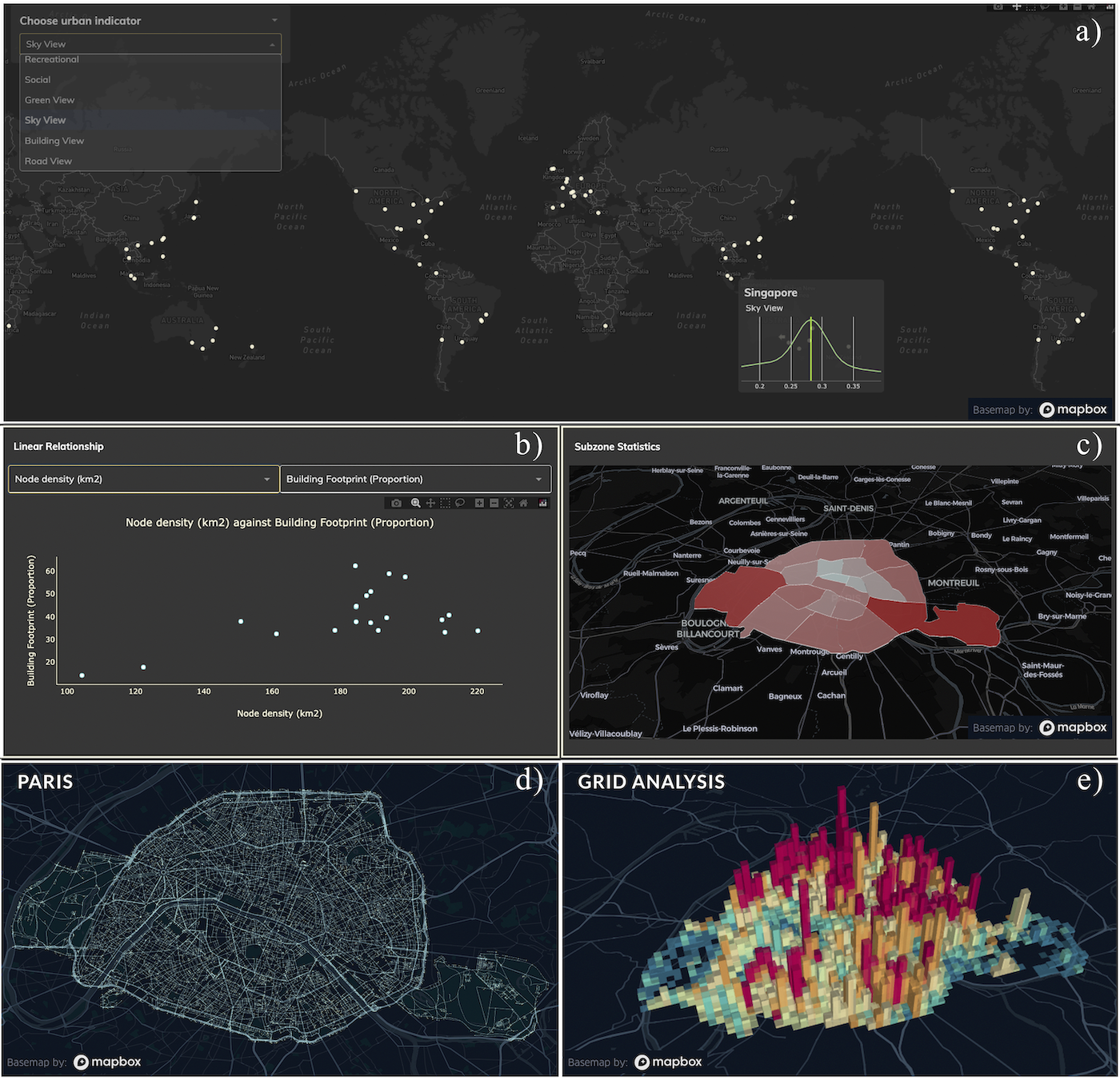 New paper and open dataset: A Global Feature-Rich Network Dataset of Cities and Dashboard for ...