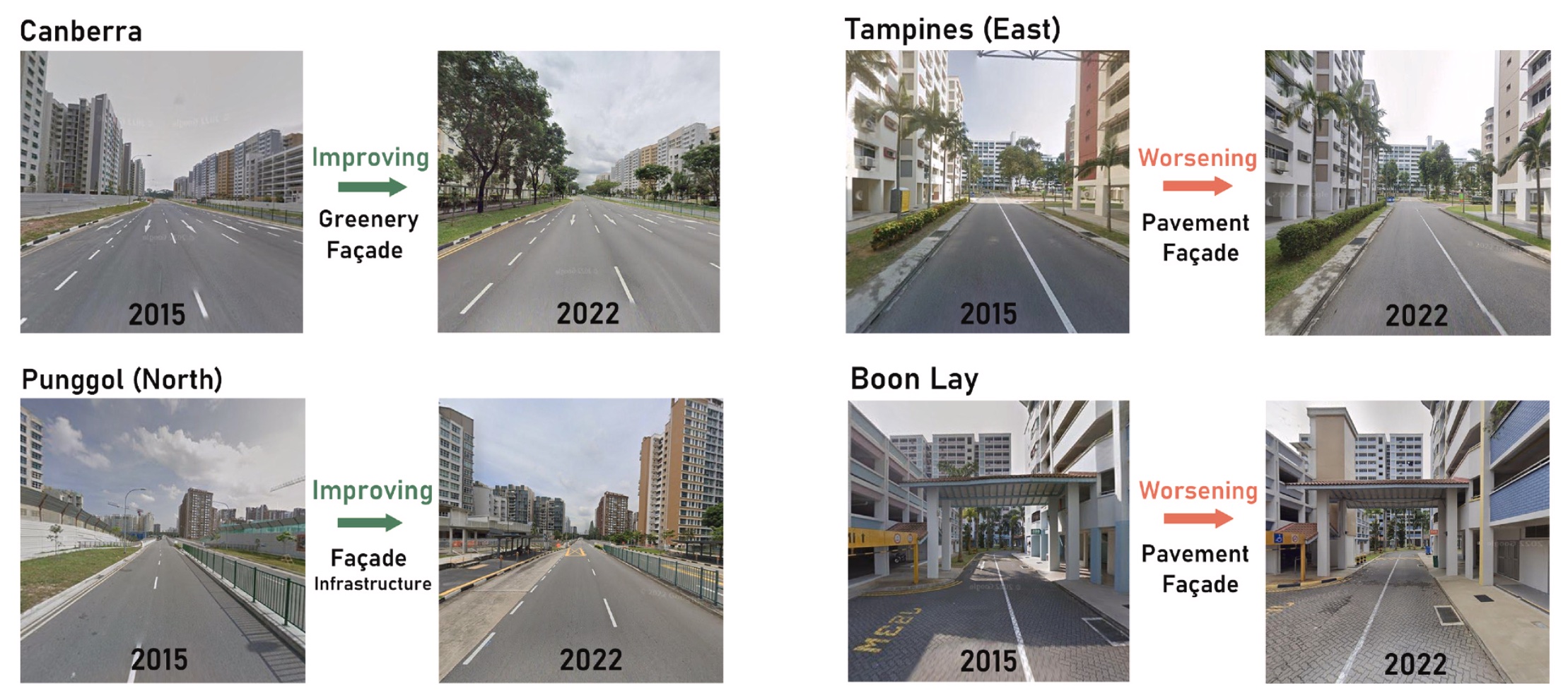 New paper: Assessing the Equity and Evolution of Urban Visual ...