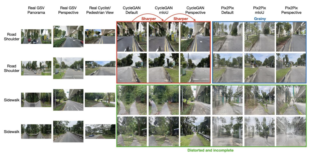New paper: Translating street view imagery to correct perspectives to ...