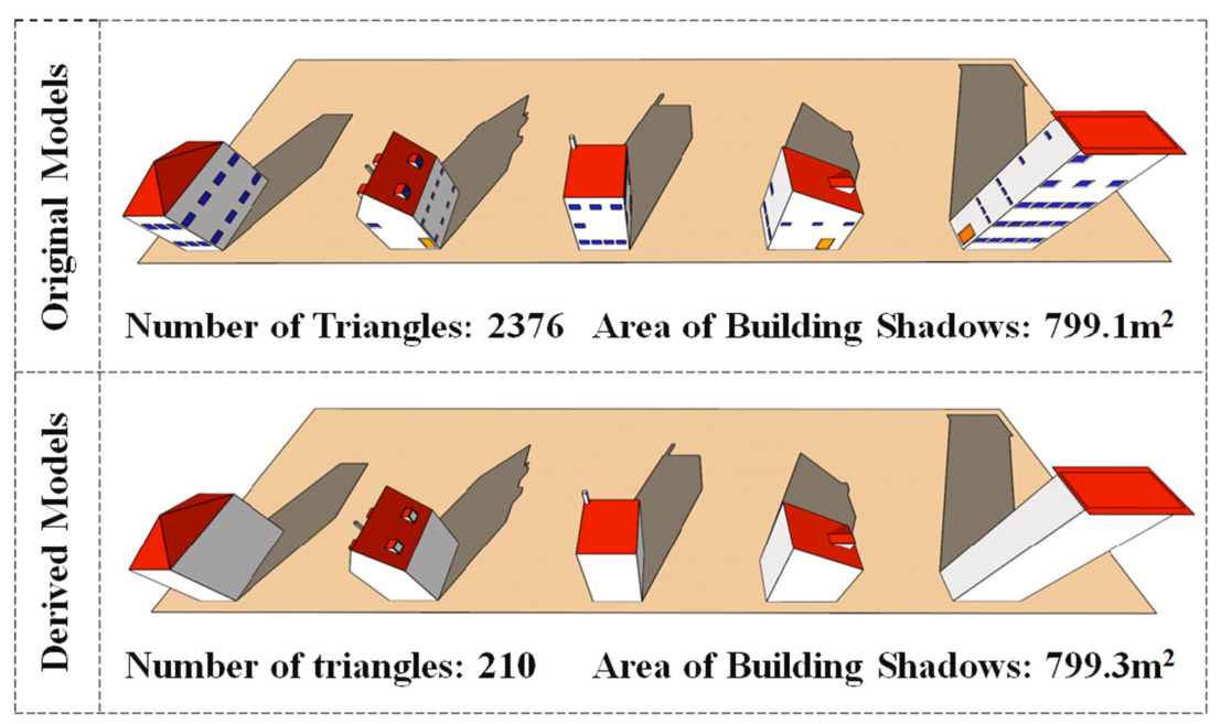An application-driven LOD modeling paradigm for 3D building models ...