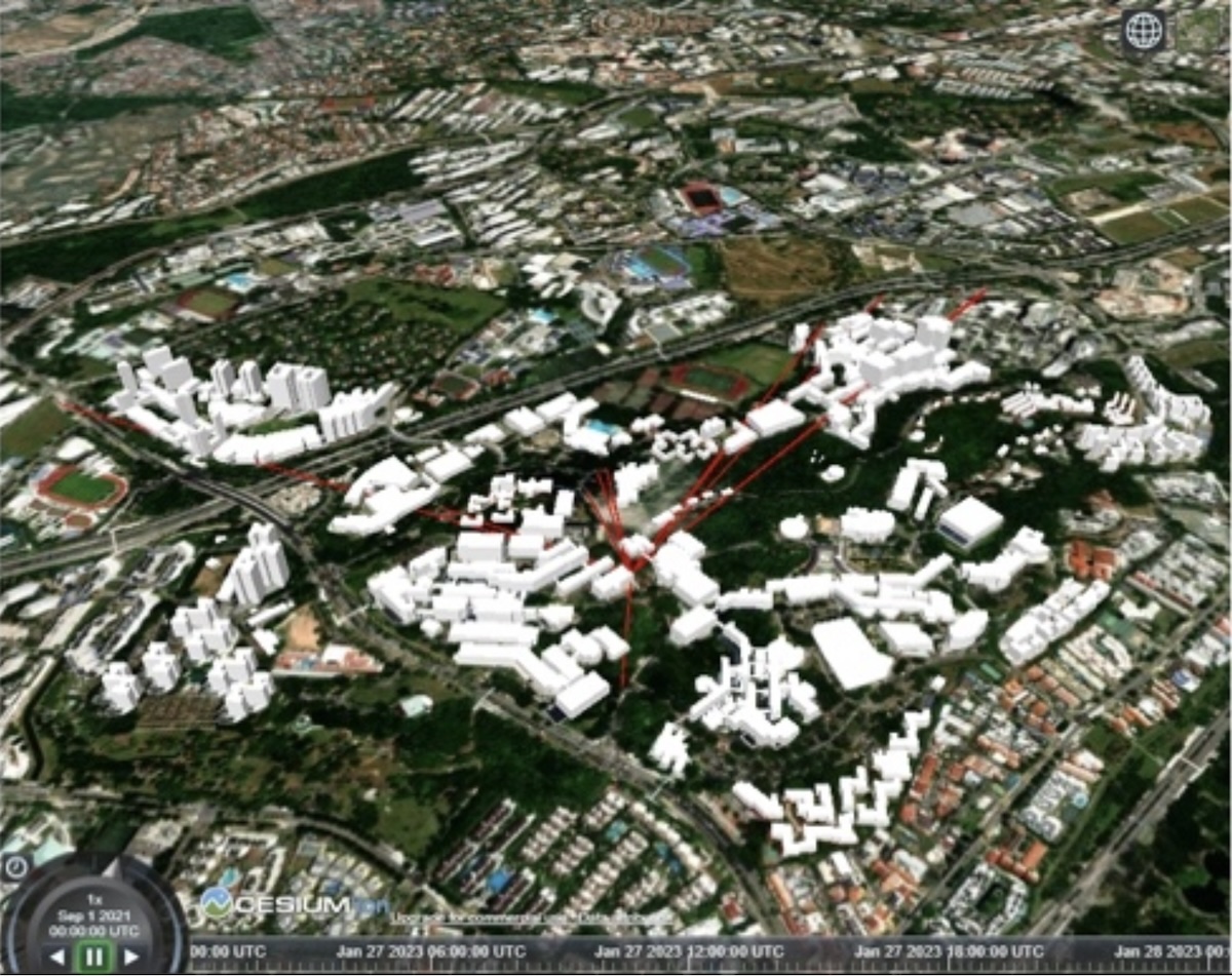 Integration of Movement Data into 3D GIS | Urban Analytics Lab | Singapore