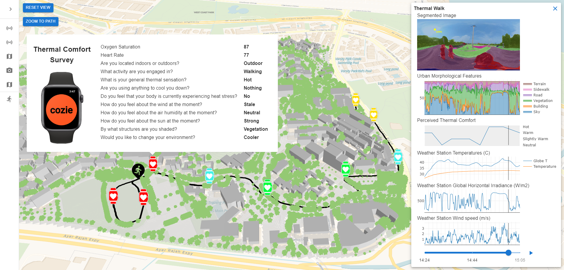 Digital Twin and Wearables Unveiling Pedestrian Comfort Dynamics and ...